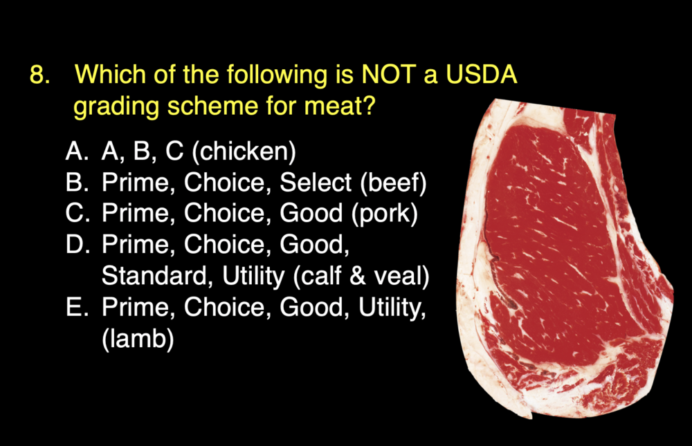 2020 Reasonable Consumer Quiz