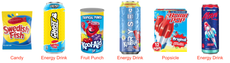 Consumer Alert: Energy Drinks Marketed to Kids