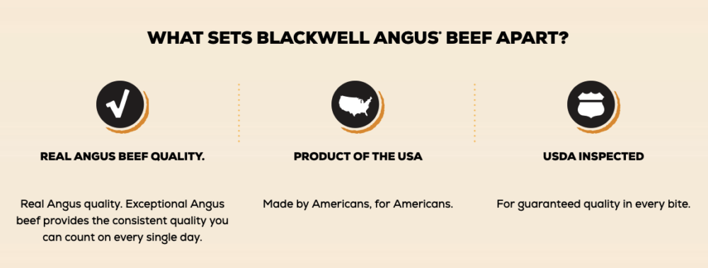 TINA’s Take: Meat Labeled ‘Product of USA’