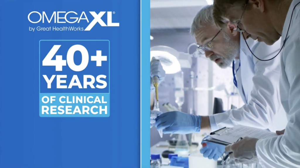OmegaXL: Backed by Research
