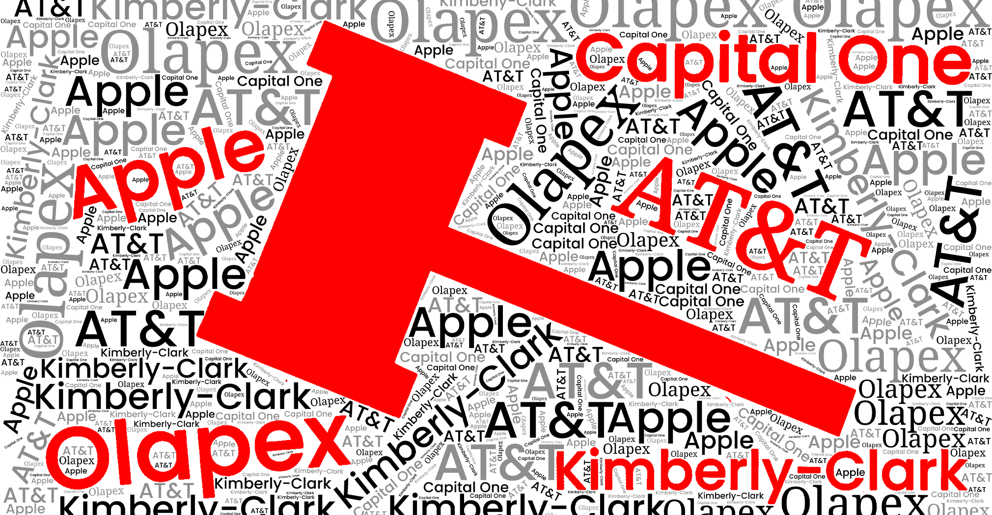 Worst False Ad Settlements of 2025