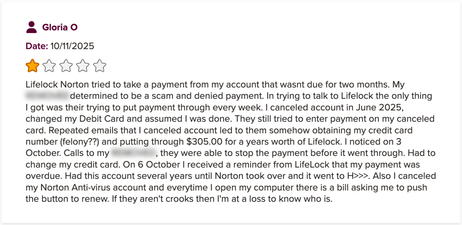 LifeLock’s Identity Theft Protection
